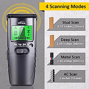 Stud Finder Wall Scanner - 4 in 1 Electric Wood Detector, Sensor Wall Scanner with LCD Display, Beam Finder Center Finding & Sound Warning for Wood AC Wire Metal Studs Detection (Black)