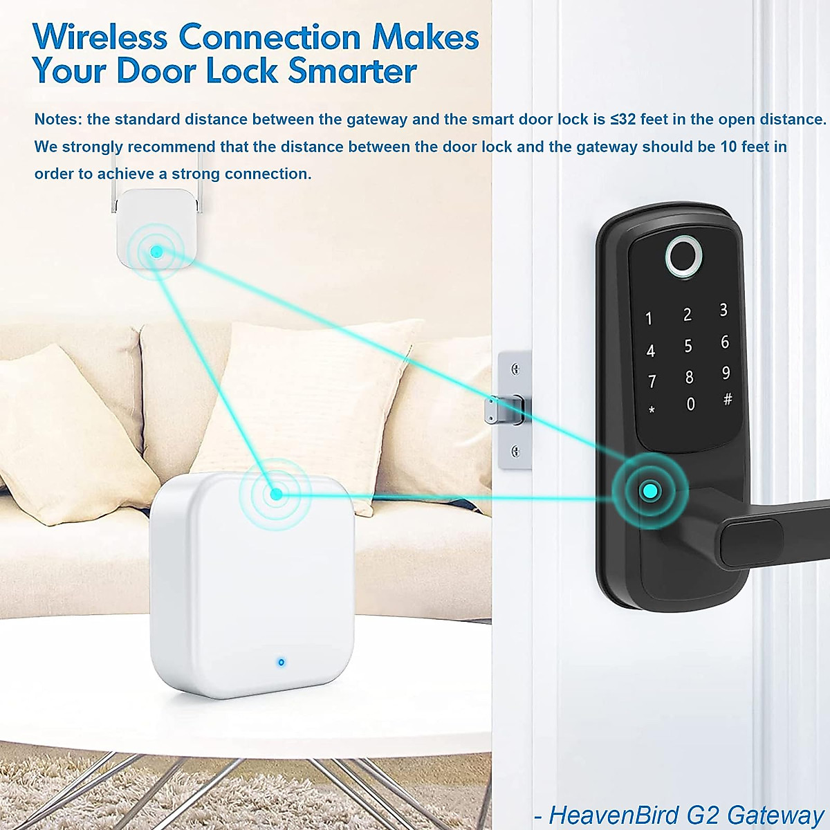 G2 Wi-Fi Gateway Bluetooth Gateway for TTLock, Gateway for Smart Door Lock, Wi-Fi Bridge, G2 Hub, Remote Control Smart Fingerprint Lock, Work with Alexa Voice Control