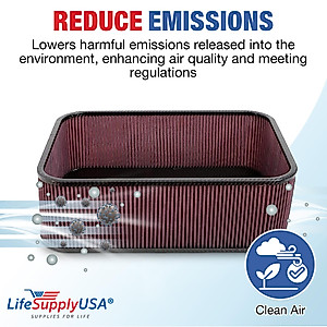 LifeSupplyUSA Replacement Composite Airbox Flat Top Sprint Car Style Compatible with K&N Model 100-8566 K & N