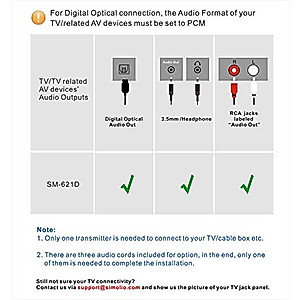 SIMOLIO Clear Dialogue Wireless TV Speakers with Tone Adjustment, Portable Wireless Speakers for TV for Hard of Hearing, Seniors and Elderly, Support Optical/RCA/AUX, Extra Headset & 2 Adapters