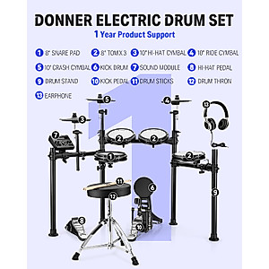 Donner DED-200 Electric Drum Sets with Quiet Mesh Drum Pads, 2 Cymbals w/Choke, 31 Kits and 450+ Sounds, Throne, Headphones, Sticks, USB MIDI, Melodics Lessons (5 Pads, 3 Cymbals)