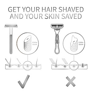 Bambaw Double Edge Safety Razor for Men with Razor Stand, One Blade Metal Razor, Reusable Metal Razor with 5 Double Edge Safety Razor Blades – Silver