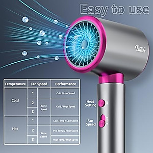 Tailulu Professional 1875W High-Speed Low Noise Ionic Hair Dryer with Diffuser for Home and Travel - 110,000 RPM, Suitable for Women and Men