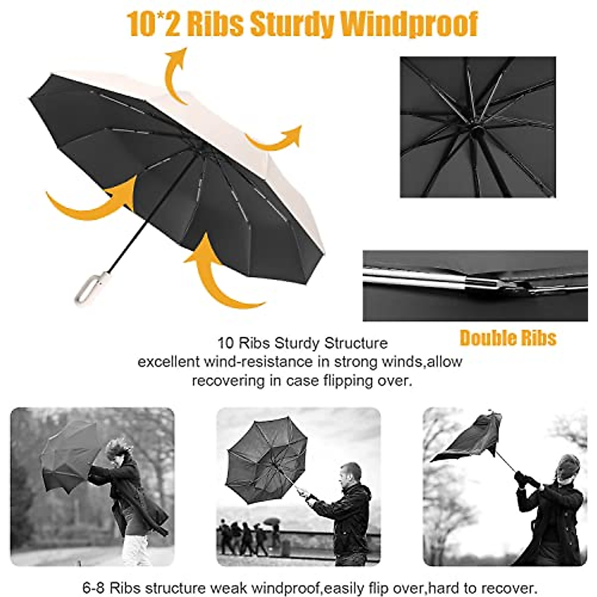 Extra Large Windproof Travel Folding Compact Golf 54‘’ Umbrella Automatic Open/Close,Lightweight Portable Parasol Outdoor,Sun/Rain,99 UV Protection,Perfect Carabiner Handle Design(Off-White)