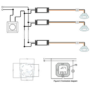 LAZIRO CE Approved 200W LED Dimmer Switch Phase Cut/Off Bottom Brightness Adjustable with Knob 100-240Vac Compatible with Trailing Edge (Color : Frame 1, Size : 220-240Vac)