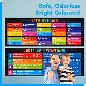 Math Symbols Poster, 2 PCS Large Math Symbols Order of Operation Mathematics Bulletin Board Banner Wall Decor for Primary Middle High School Classroom (Poster Tube Package)
