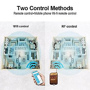 MHCOZY Updated WiFi Wireless Smart Switch Inching Self-Locking Relay Module,Set Inching Time from 0.5 Second to 1 Hour,be Applied to Access Control,DIY WiFi Garage Door Opener (7-32V with 433Mhz RF)