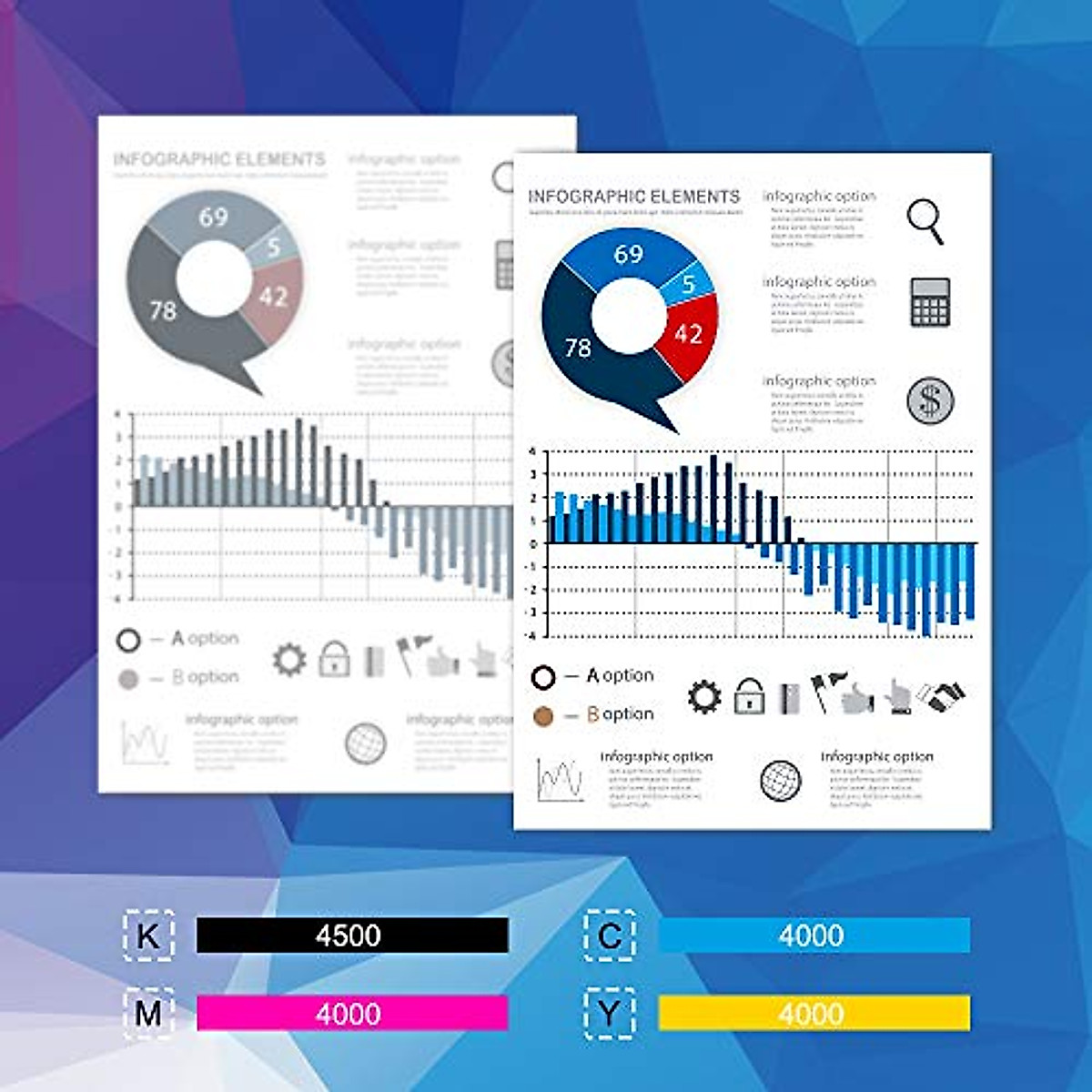 INK E-SALE Compatible Toner Cartridge Replacement for Brother TN433 TN431 High Yield, 4 Pack, Black Cyan Yellow Magenta