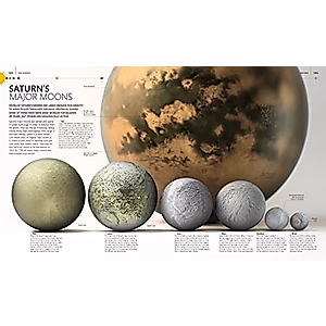 The Planets: The Definitive Visual Guide to Our Solar System