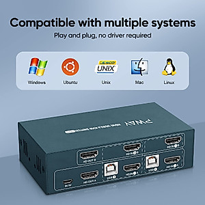 HDMI KVM Switch Dual Monitor, 2 Port KVM Switch 4K@30Hz, KVM Switch 2 Computer 2 Monitor, KVM Supported Wireless Keyboard & Mouse and Hotkey Switch, Dual Monitor KVM Switch with 4 HDMI Cables