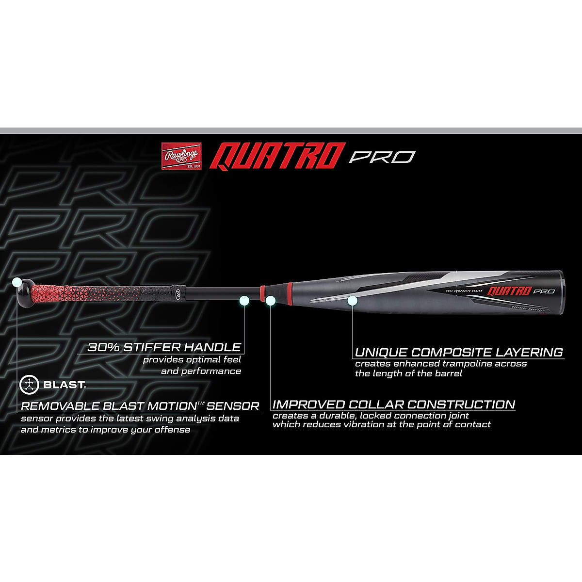 Rawlings 2022 Quatro PRO USSSA Baseball Bat | -5 | 2 Pc. Composite | 32 inch | UT2Q5