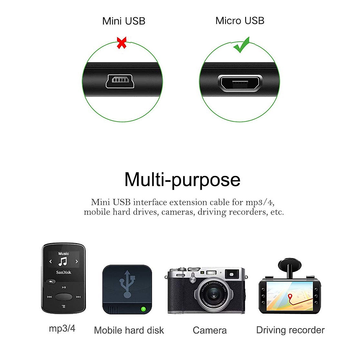 G935 Charging Cable USB Charger Cord Compatible with Logitech G635 G935 G633 G933 G533 G633 G430 Pro Gaming Headsets