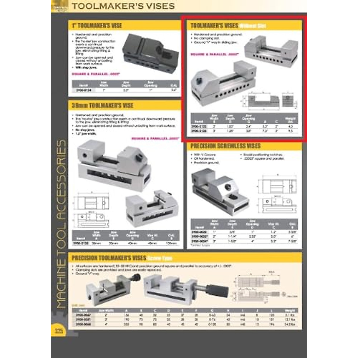 HHIP 3900-0123 3" Parallel Vise Without Slot