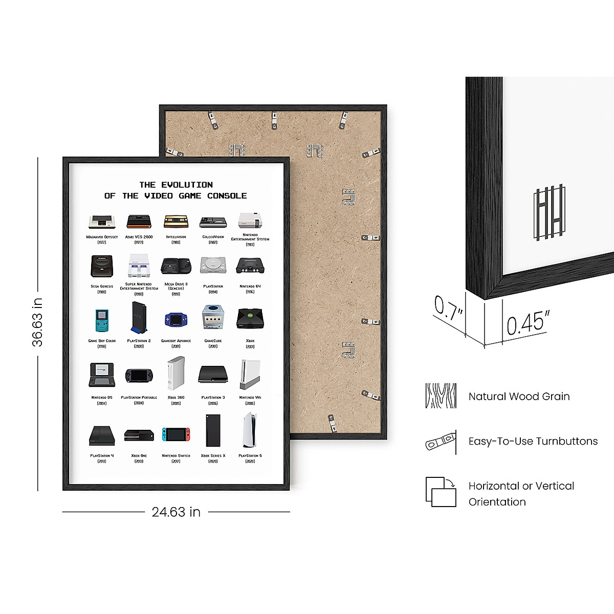 HAUS AND HUES Game Room Decor & Gamer Posters for Boys Room, Gamer Wall Art for Game Room Wall Decor, Gamer Decor for Boys Room, Video Gaming Posters, Game Consoles Collage (Black Frame, 24x36)