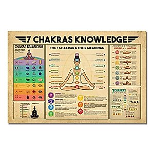 VERENIX Vintage Yoga Poster 7 Chakras Knowledge Zen Room Decor-Chakra Decor-Chakra Chart-Chakra Wall Decor Canvas Print Poster. (Vintage Chakra,16X24inch Unframed)…