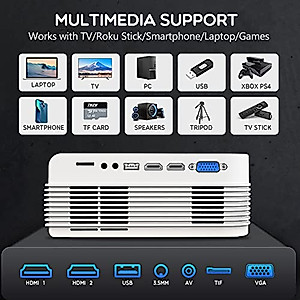 Native 1080P Projector with 120”Screen, THZY WiFi Bluetooth Projector 9500L HD Portable Outdoor Video Projector Support 4K & Zoom Compatible w/ TV Stick HDMI VGA TF USB for Home Cinema Outdoor Movie
