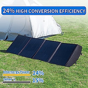 Intenergy Portable Solar Panel 120W Power- with Foldable Kickstand,Monocrystalline Solar Charger for Camping/RV/Hiking - 1xUSB,1xQC 3.0 Fast Charging USB,1xDC,1xPD60W Type-C