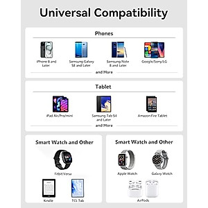 20W USB C Charger Block, 2-Pack MOKiN GaN+ Fast Charging with Foldable Plug, PD 3.0 Type C Power Delivery Charging Block for iPhone 15/15 Pro/15 Plus/15 Pro Max, Galaxy S22, Pixel 8, iPad Pro.