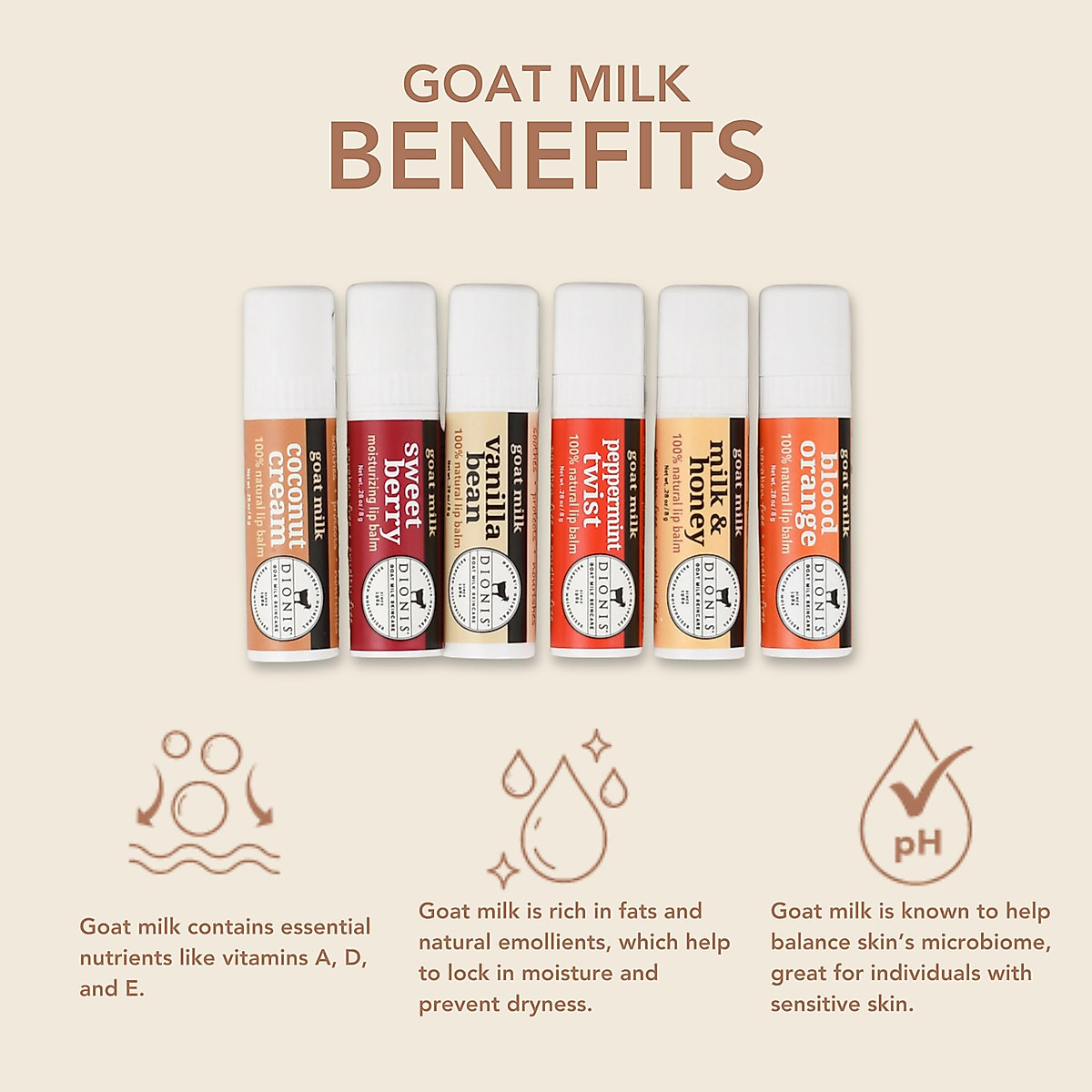 Dionis Goat Milk 6 Pc Lip Balm Ornament - Vanilla, Coconut, Milk & Honey, Berry, Peppermint & Blood Orange Scented Chapstick - Shea Butter & Coconut Oil, Protect & Restore Lips 0.28oz