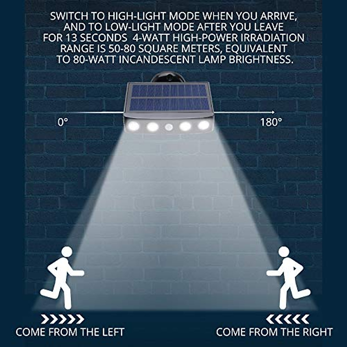 EUAONYA Solar Powered Fake Security Camera, Solar Wall Light Outdoor Solar-Powered Garden Lamp,Motion Sensor Waterproof Spotlights for Garden Path Street, IP65 Waterproof