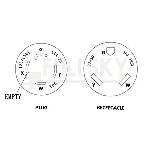 Fullsky FD-003 Male NEMA L14-30P Locking Plug 4 Prong to Female TT-30R 30Amp RV Adapter Output 125V
