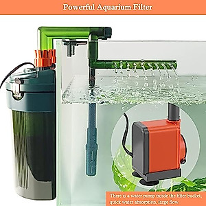 FEDOUR 160GPH/175GPH/400GPH Aquarium Canister Filter, 7W/8W/15W Fish Tank External Filter, Aquarium Hang on Filter with Biochemical Sponge, Ceramic Balls for up to 180 Gallon Fish Tank (175GPH)