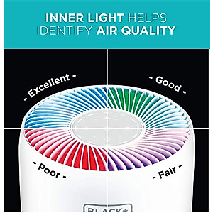 BLACK+DECKER Tabletop Air Purifier - 3-Stage Filtration System - HEPA Air Purifiers for Home