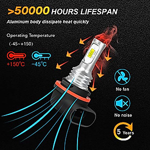 IHNZCB Fit For Polaris Ranger Sportsman Sawtooth Breeze 400 500 700 LED Headlight Bulbs,34901-HR3-A21 ATV UTV Accessories,6000K Cool White,2pcs led bulbs