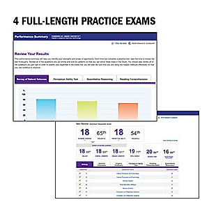 OAT Self-Study Toolkit 2020