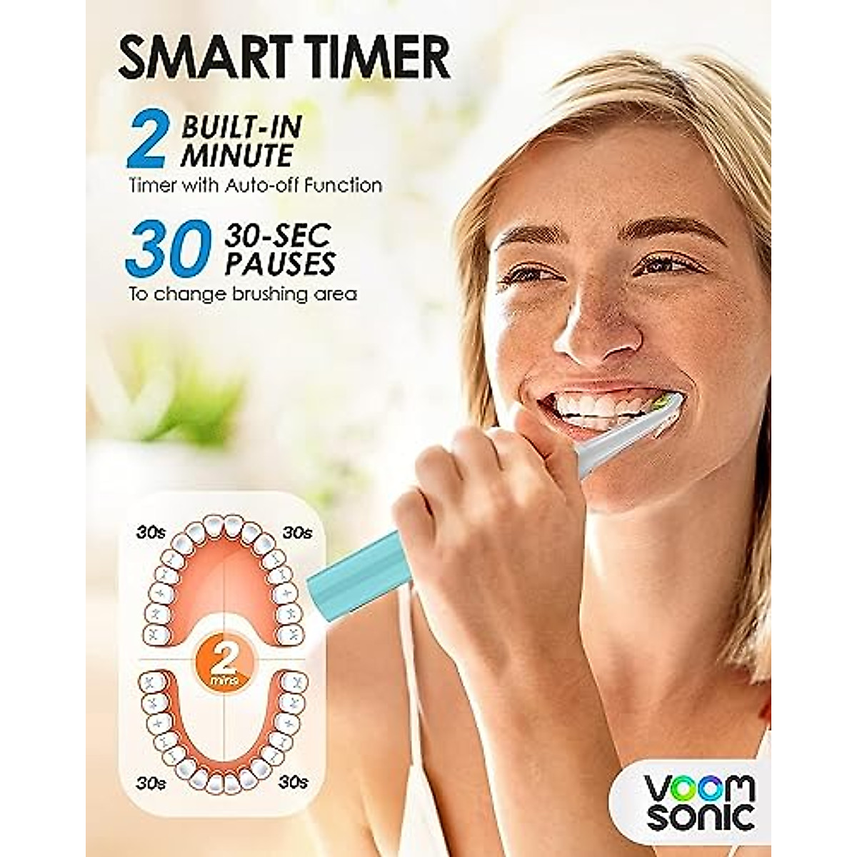 Voom Sonic Go 1 Series Travel Electric Toothbrush | Travel Toothbrushes - Battery Operated Toothbrush for Adults & Kids, Dentist Recommended Toothbrush, Portable w/ 2 Minute Timer