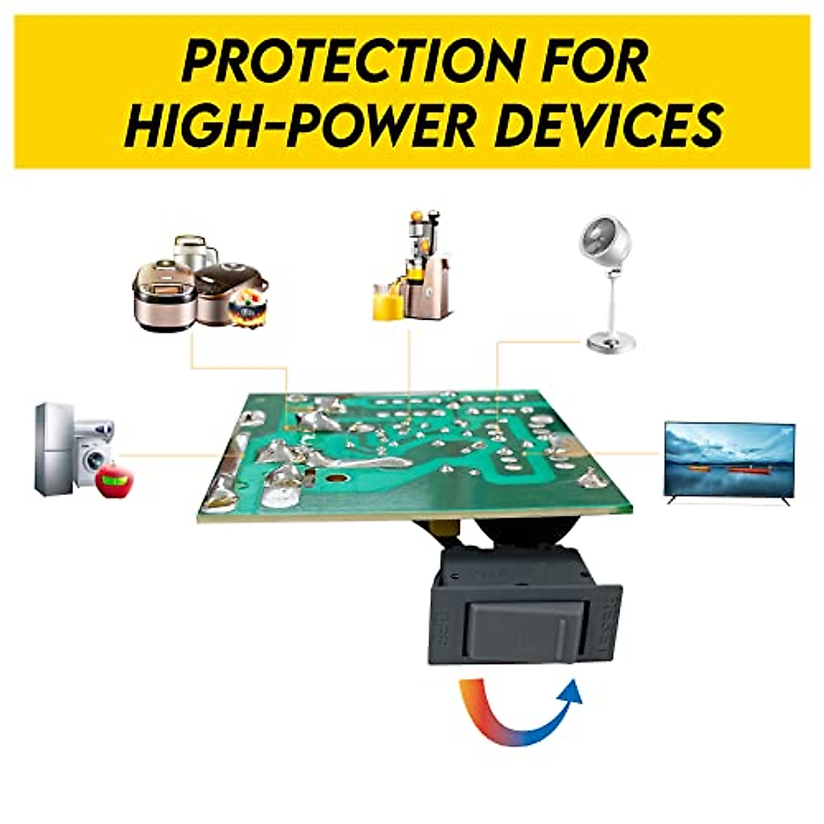 MaxWorks 50390 900 Joule 8 Outlet Power Strip with 2 USB Charging Ports, 8 Foot Power Cord 1875W 15A 125V 60HZ SJT 14/3