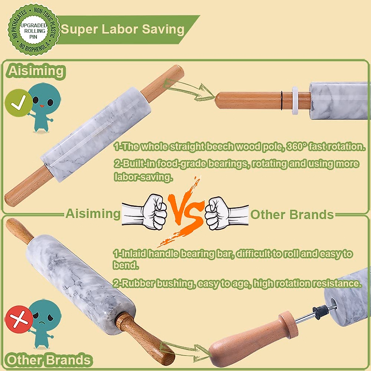Aisiming Upgraded Marble Rolling Pin Set,Built-in Bearing,Polished 18-inch Roller,Easy Rolling,Beech Wooden Handles and Cradle,with Silicone Baking Mat,Dough Scraper,Easy to Clean(White)