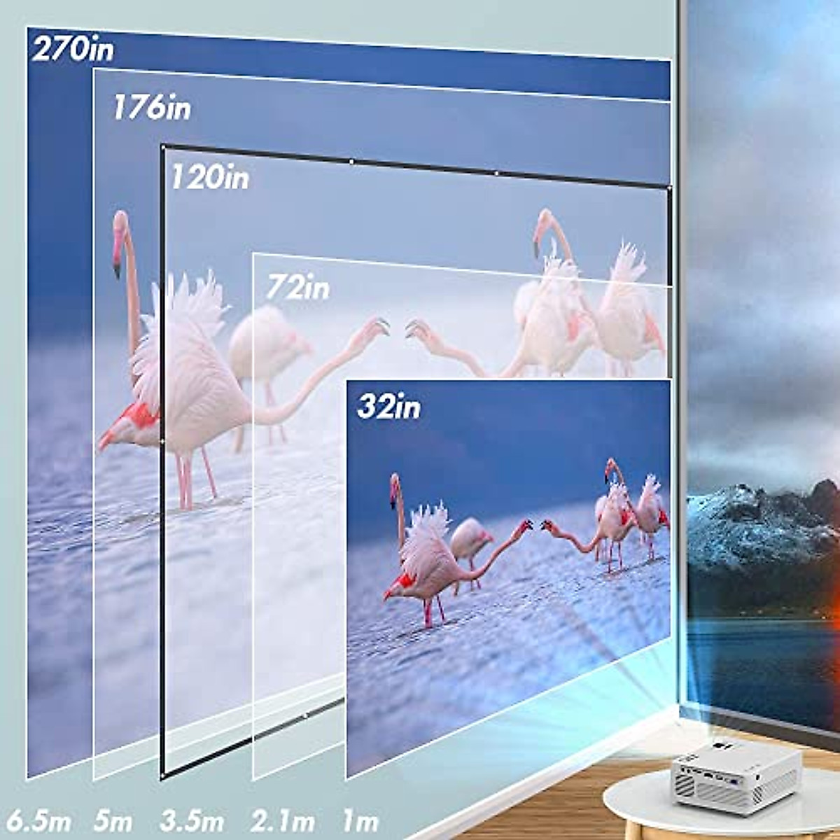 [WiFi Projector] XRPrime 7500Lumens Mini Projector, Full HD 1080P 200'' Display Supported, Compatible with Smartphones, TV Stick, Video Games, DVD Player, HDMI/AV/VGA/USB for Outdoor Movies, HI-06