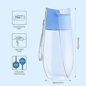 Velmata Portable Dog Water Bottle for Walking 20 oz Dog Water Bowl Dispenser Leak-Proof Pet Water Bottle Dog Travel Water Bottle Large Capacity Dog Accessories for Puppy Small Medium Large Dogs (Blue)