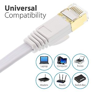 Cat7 Ethernet Cable 150ft Flat High Speed Shielded (STP) Solid Computer Network Cord with Snagless Rj45 Connectors Slim Durable Internet LAN Wire for Modem,Router.Faster Than Cat5e/Cat5/cat6(White) …