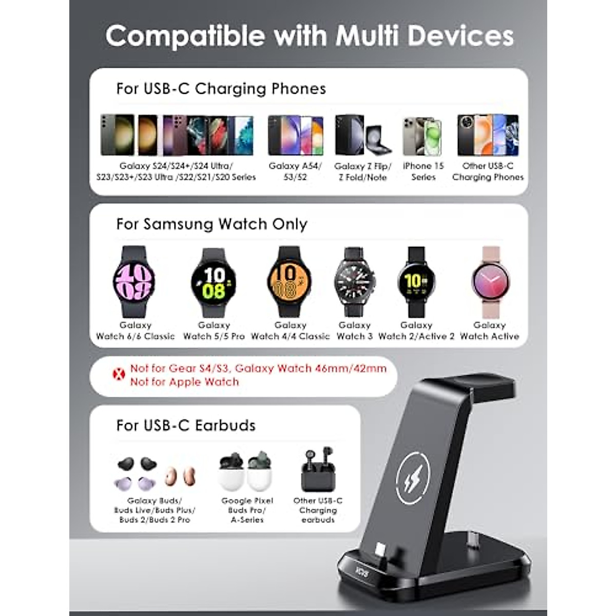 VCVS 36W USB C Super Fast Charging Station for Samsung Phones Watches Earbuds, 3 in 1 Wireless Charger for Samsung Galaxy Watch 6/5/4/3, Galaxy S24/S23/S22/21/20,Note20/10,Z Fold/Flip 5/4,USB-C Buds