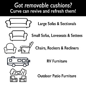 Stratiform Original Curve Cushion Sag Repair | Firm Density, 3-Pack | 20”x20” Each Pad | Cushion Support for Sofa Couch Loveseat Sectional Chair Recliner RV and Outdoor Seating | Made in USA