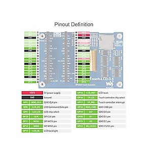 waveshare for Raspberry Pi Pico LCD 3.5inch Touch Display Module 480×320 Resolution 65K Colors Display IPS Screen,Resistive Touch Controller XPT2046, ILI9488 Driver, Using SPI Bus