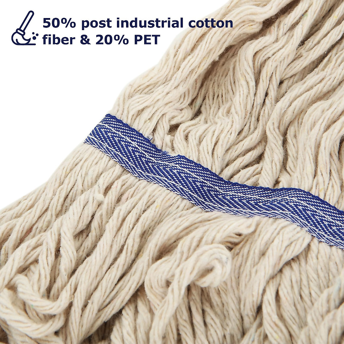 6Pcs Commercial String Mop Head, Loop-End Mop Head Replacement, Heavy Duty Mop Head Refills, 6 Inch Headband, Cotton Looped End Wet Cleaning Mop Refill for Home, Industrial and Commercial Use