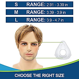 TUSOA 2 Packs Replacement Cushion Compatible with Airfit F20 Medium - Covers Nose and Mouth, Reliable Seal & Comfortable Fit