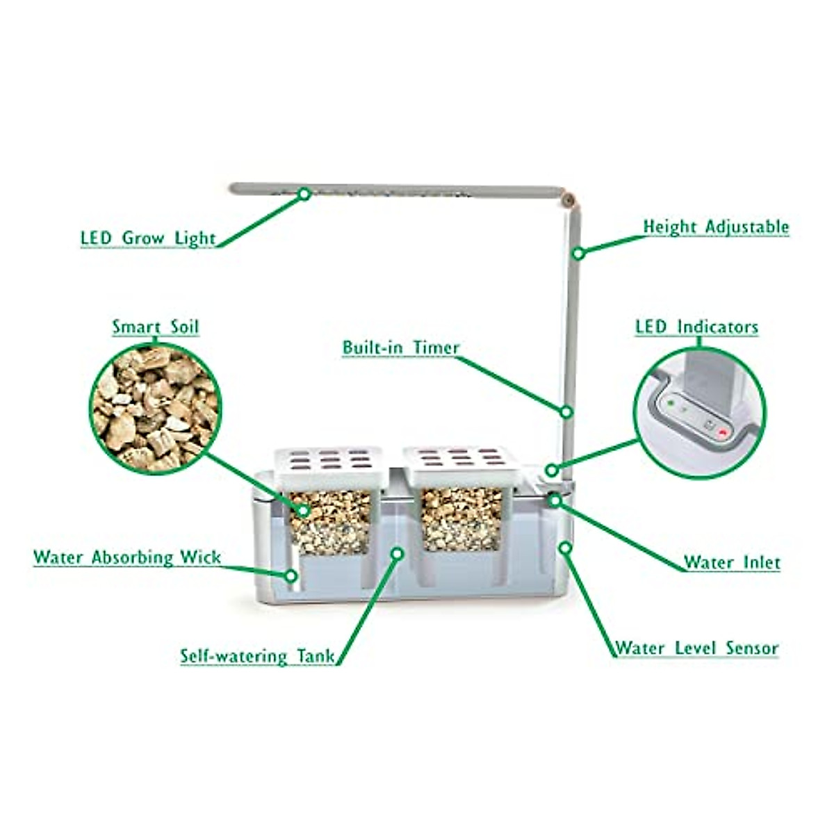 CheerGrow Hydroponics Growing System Smart Indoor Mini Garden Herb Kitchen Garden Kit with Built in LED Grow Light for Herbs/Vegetables/Flowers