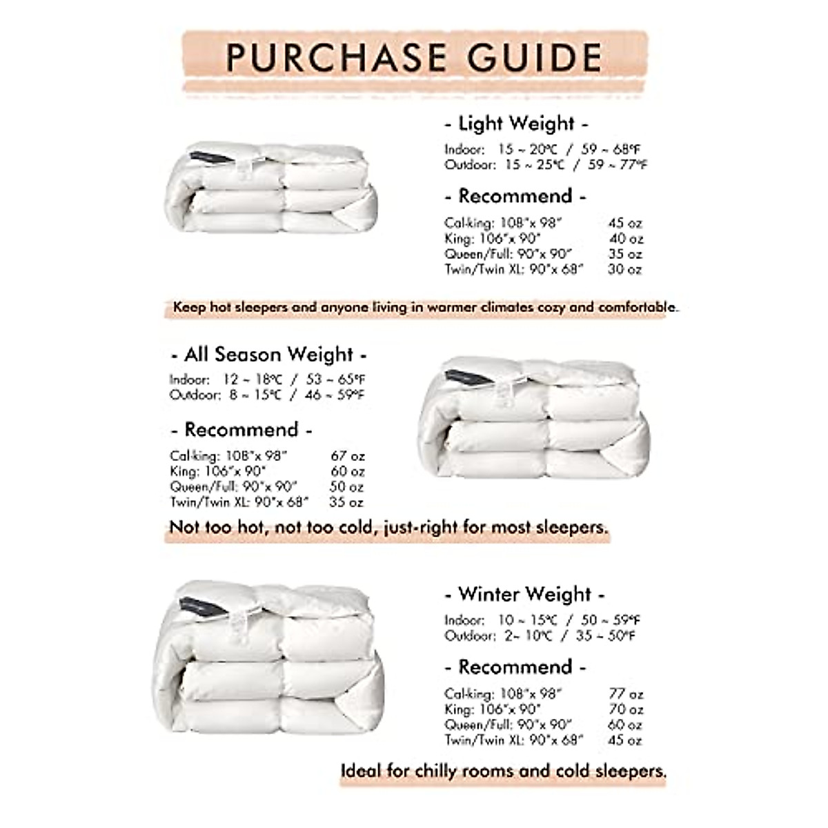 Royoliving Superior Poland Down Comforter 100% Egyptian Cotton Shell All Season Queen/Full Size Quilted Duvet Insert with 4 Corner Tabs and 4 Middle Loops (White All Season, Queen/Full)