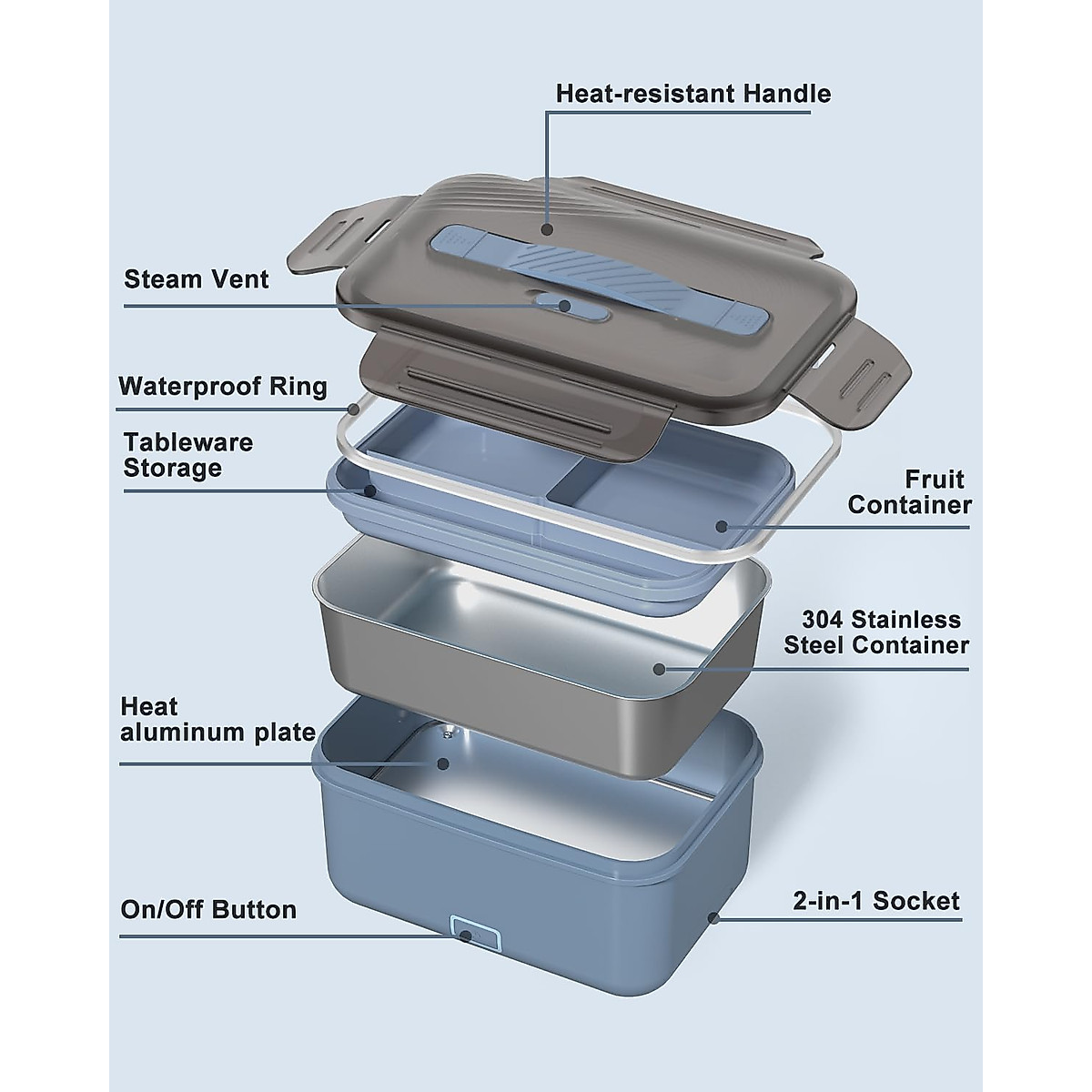 Electric Lunch Box Food Heater, New 100W Portable Food Warmer, Heated Lunch Box for Adults Car/Home with 1.8L Removable Stainless Steel Container, Christmas White Elephant Gifts, 12V/24V/110V/220V