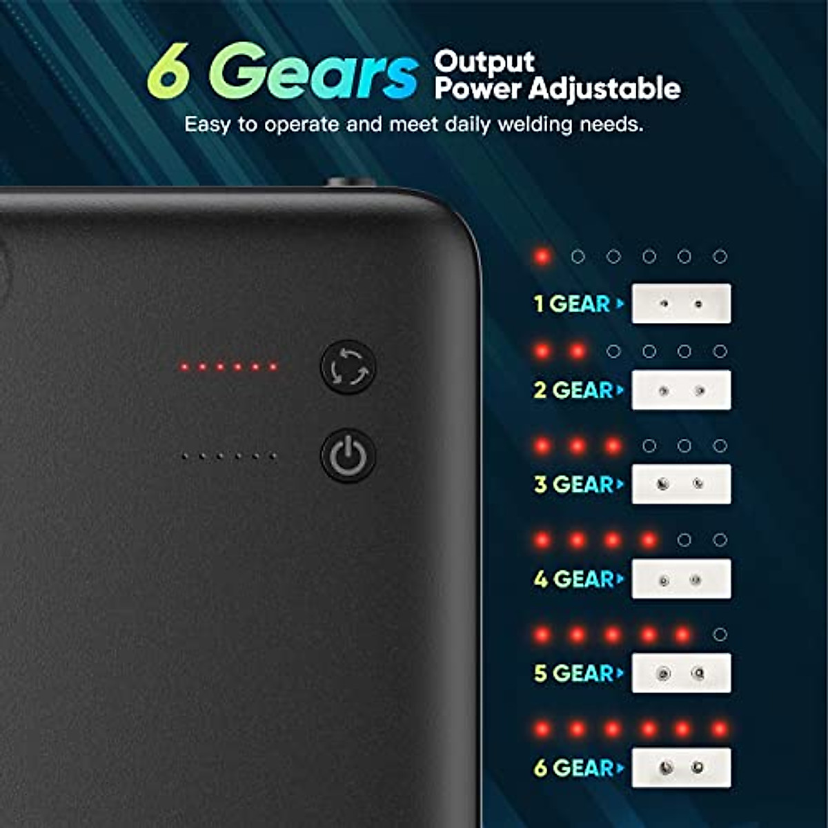 Battery Spot Welder, Seesii 6 Gear Adjustable Portable Spot Welder, 5000mA-h Mini Spot Welding Equipment with 5m Sheets & 4X4 Holders for 0.1/0.15mm Nickel Strip Welding & Making DIY Battery Packs