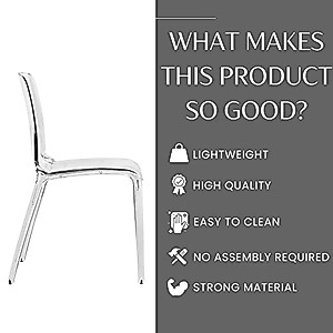 LeisureMod Adler Mid-Century Modern Dining Side Chair, Set of 2 (Clear)