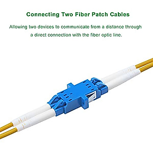10-Pack LC to LC Duplex Single Mode Coupler, Fiber Optic Adapter for Singlemode Fiber Patch Cable
