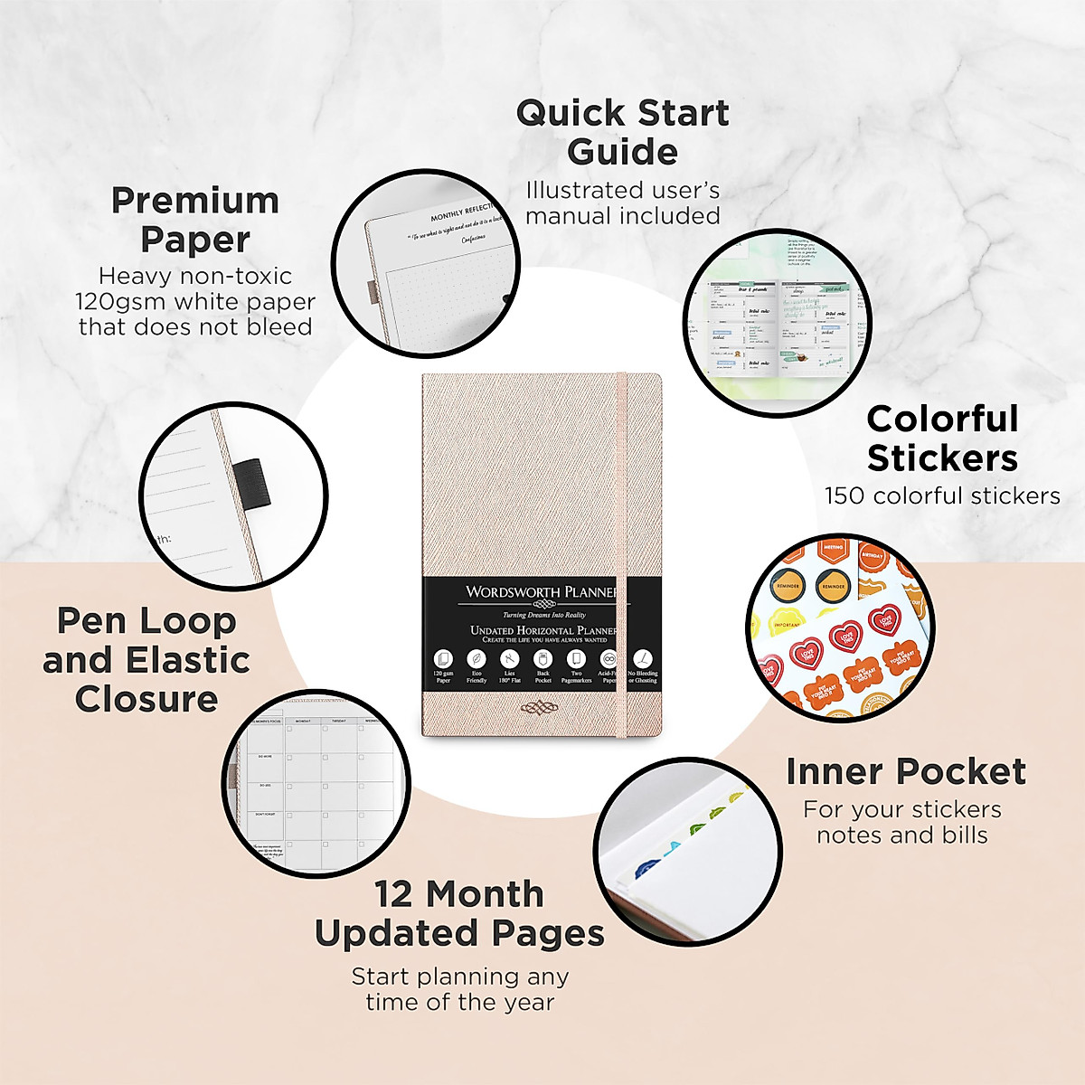 Wordsworth Undated Planner Weekly and Monthly - Dotted Blank Planner - Hardcover, Dateless Weekly Planner, 5.83 × 8.27In - Premium A5 Paper (120GSM) - Monthly, Weekly, Yearly Spread - Bullet Planner