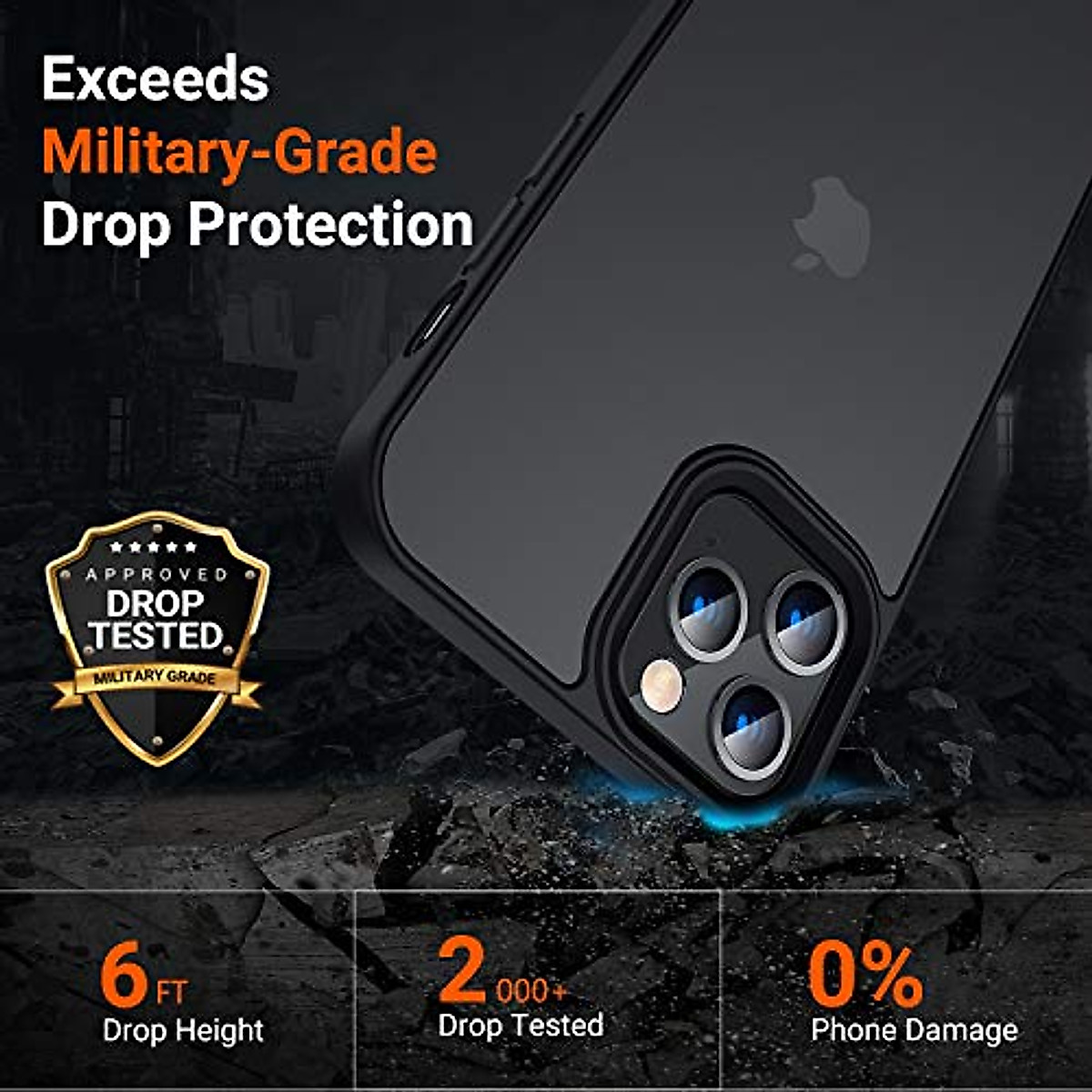 TORRAS Shockproof for iPhone 12 Pro Max Case, Military Grade Drop Protection Translucent Matte Case Compatible for iPhone 12 Pro Max Phone Case, Guardian Series, Black