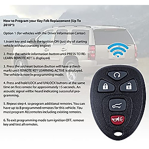 Keyless Entry Remote Control Car Key Fob for 2007-2016 Chevy Suburban Tahoe Traverse/Buick Enclave/GMC Acadia Yukon/Cadillac Escalade FCCID: OUC60270 OUC60221(5Btn 2 Pcs)