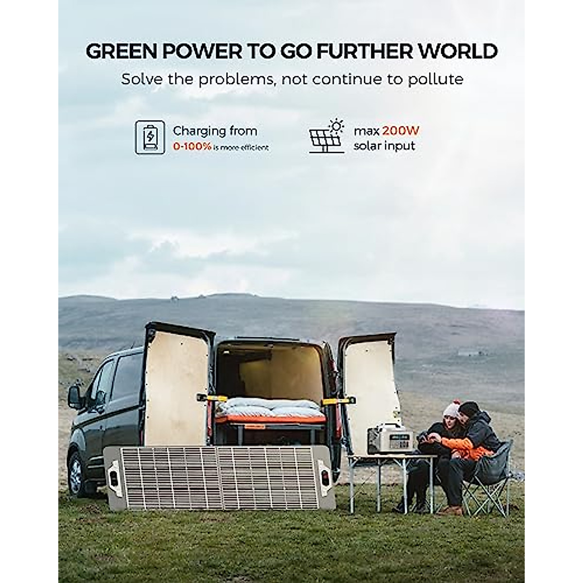 Steelite Portable Solar Power Station, 2220Wh Solar Generator with 6 2200W AC Outlets Peak 4500W, 18-Port Lithium Battery Backup with LED Light for Outdoor Camping, Home Use, Emergency